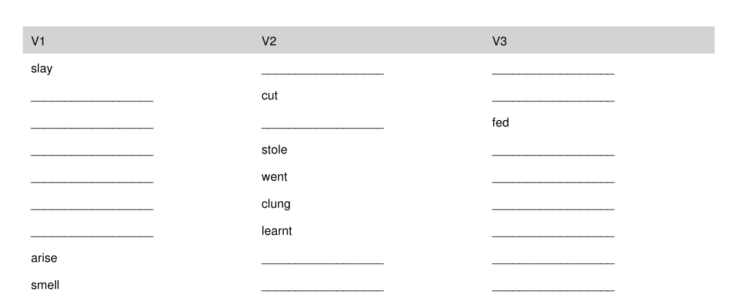 english-irregular-verbs